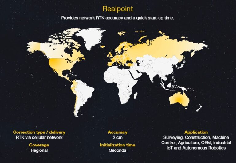 TOPNET live VRS License | CAA Drone Training | DPA